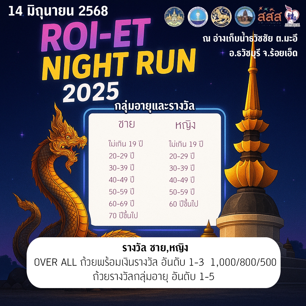 roi-et nigth run2025 (รับสมัครฟรี 1มิถุนายน 68 เวลา 09.00น.เป็นต้นไป ...